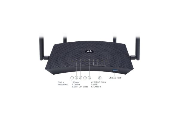 Top 10 Best Routers for ATT Fiber - SafeBuys